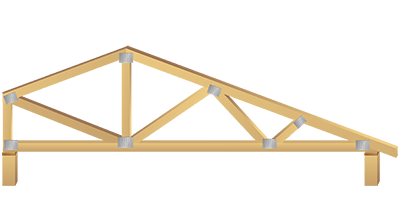 Types of Wood Trusses Available at Menards