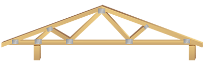 Types of Wood Trusses Available at Menards