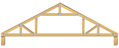 Types of Wood Trusses Available at Menards