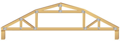 Types of Wood Trusses Available at Menards